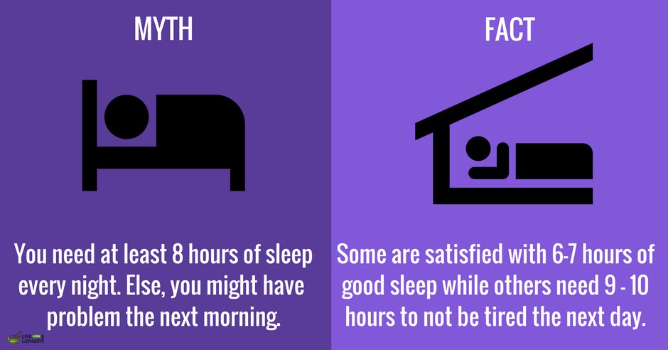 50 Common Health Myths Proved Wrong By Science